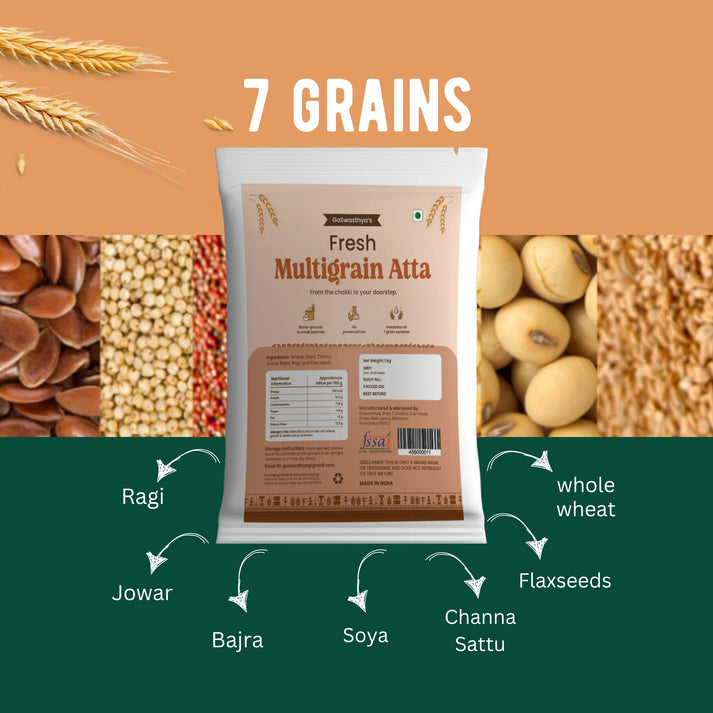 Multigrain Flour |7 Super Whole Grains| High Fiber| Support Weight Man ...